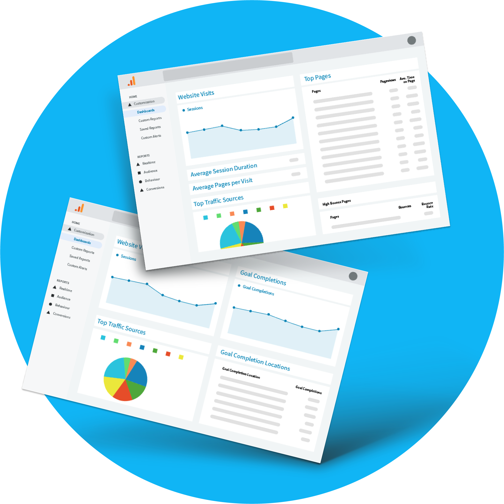 Google Analytics 101: Custom Dashboards & Guide for Travel Marketers